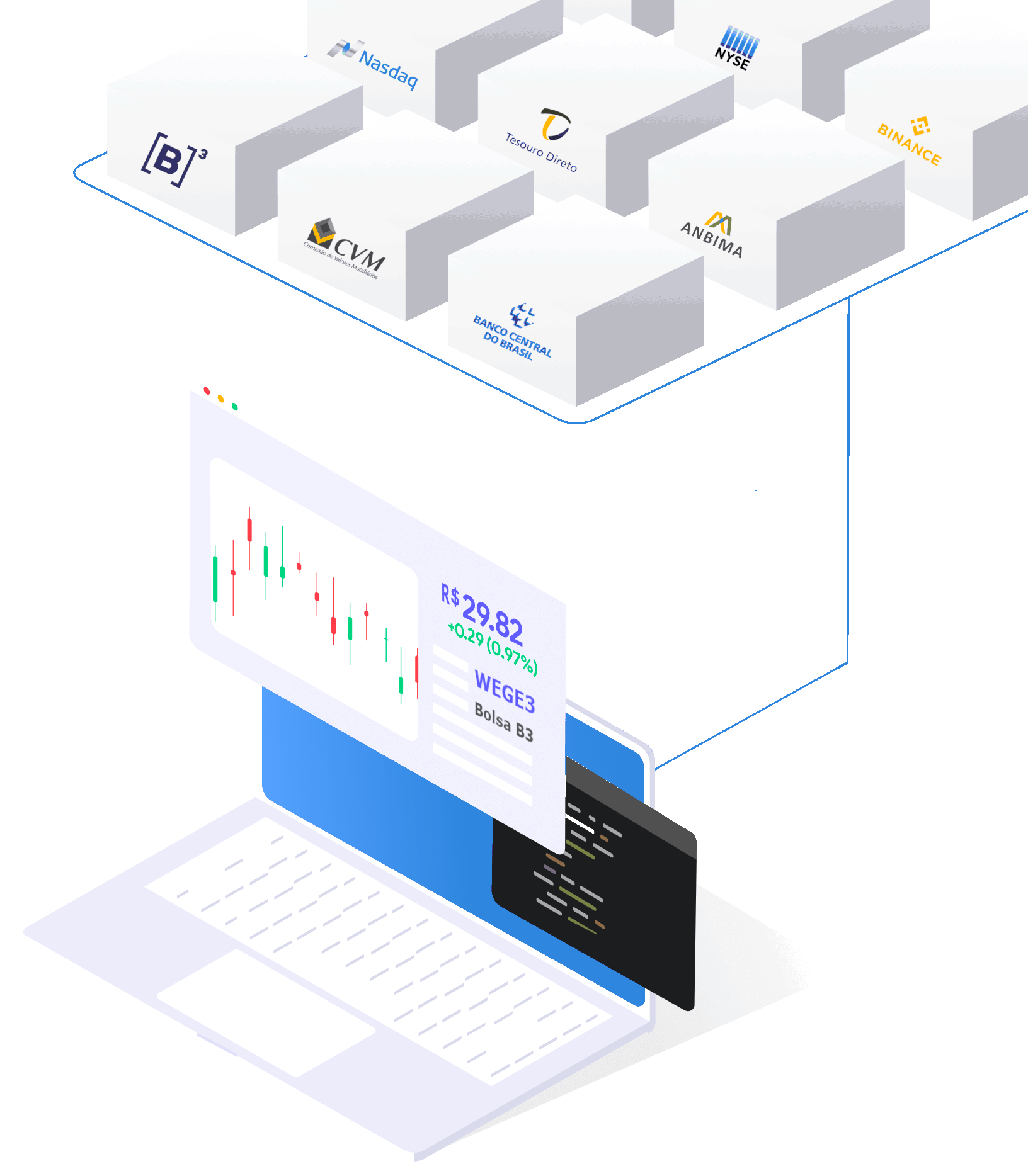 Fintz: API Market Data Brasil